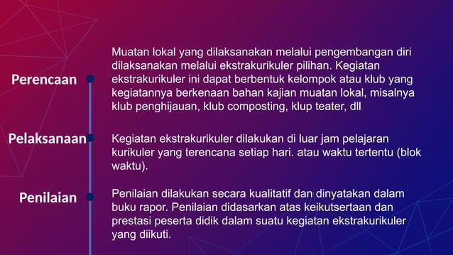 Muatan lokal dalam kurikulum merdeka 2023/2024 | PPTX