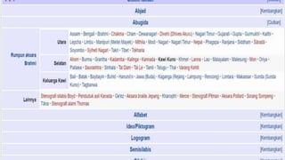 Mulok xii perkenalan materi | PPTX