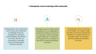 Muloqotning_interaktiv_tomoni_va_shaxslararo_munosobatlarda_unin.pptx