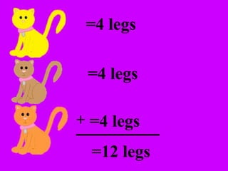 Multiplication | PPT