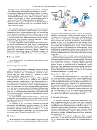 Multi agent oriented solution for forecasting-based control strategy with load priority of ...