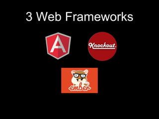 Multi-Team Development w Ember, Angular, Knockout etc @ Interactive Intelligence | PPTX ...