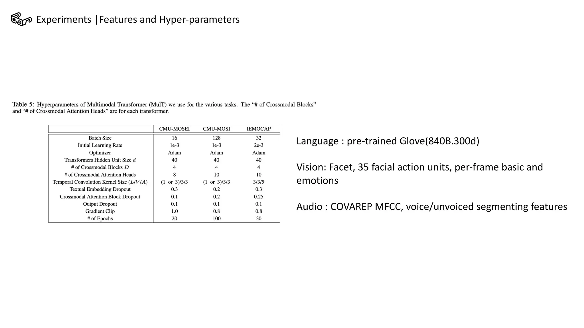 Multimodal Transformer for Unaligned Multimodal Language Sequences | PPT