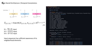 Multimodal Transformer for Unaligned Multimodal Language Sequences | PPT