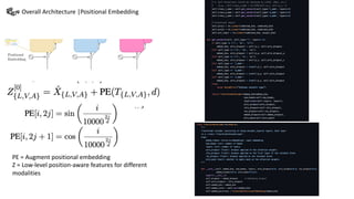 Multimodal Transformer for Unaligned Multimodal Language Sequences | PPT