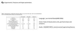 Multimodal Transformer for Unaligned Multimodal Language Sequences | PPT