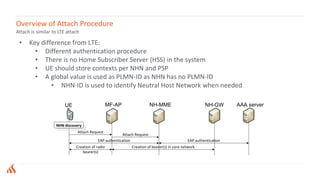 MulteFire End-to-End Architecture & Neutral Host | PPT
