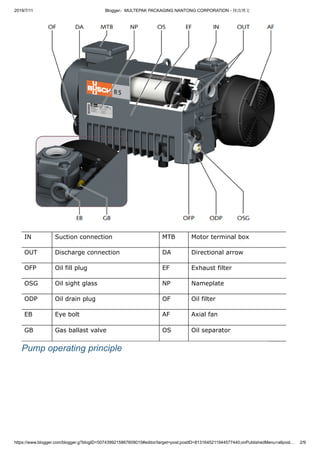 Busch R5 Vacuum Pump Parts Diagram | Reviewmotors.co