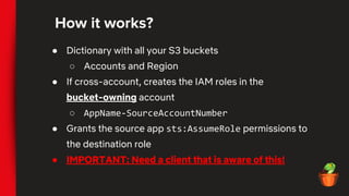 Multi account s3 presentation | PDF
