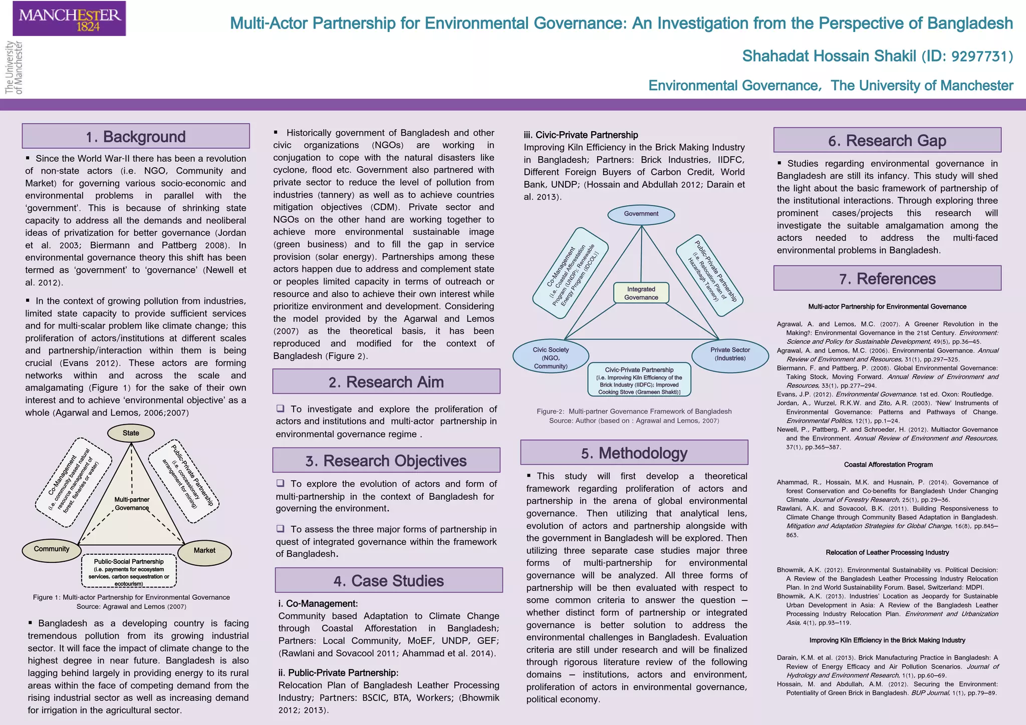 Multi-Actor Partnership for Environmental Governance - An Investigation ...
