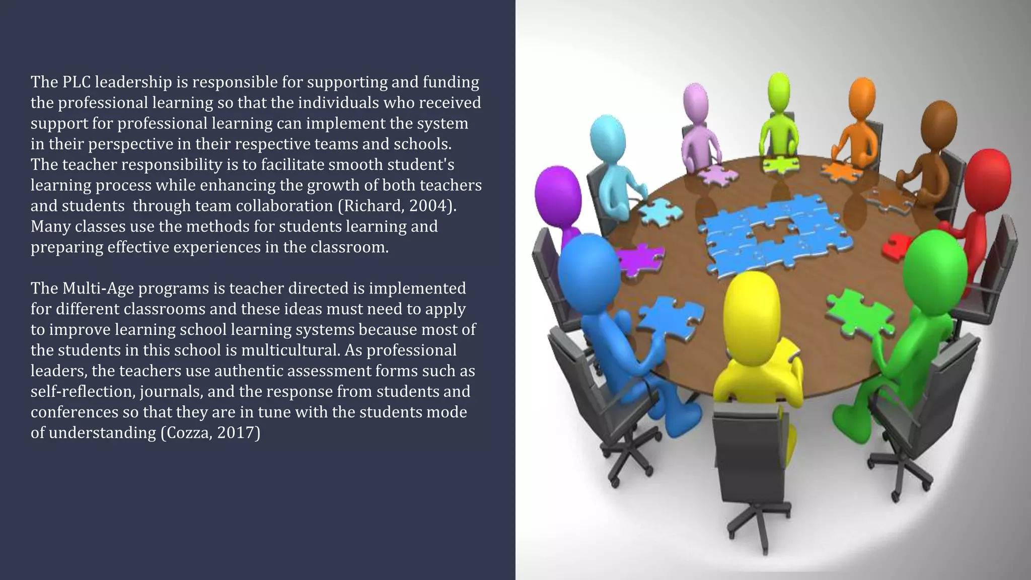 Multi age learning community in action final project by Bidita Rahman | PPT