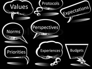 Multi agency working | PPTX