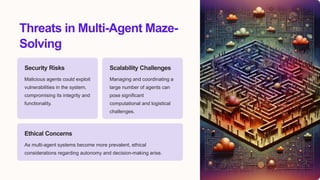 potential usefulness of multi-agent maze-solving in general | PPT