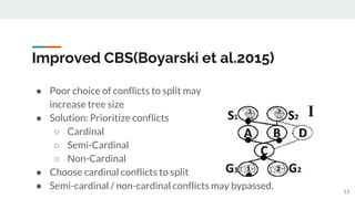 Multi Agent Path Finding (MAPF) | PPT