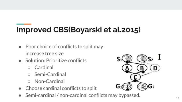 Multi Agent Path Finding (MAPF) | PPT