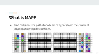 Multi Agent Path Finding (MAPF) | PPT