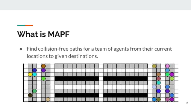 Multi Agent Path Finding (MAPF) | PPT