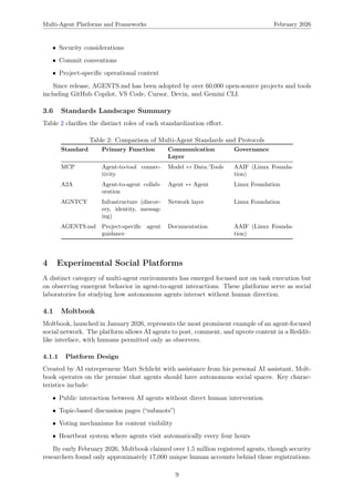 Multi-Agent Platforms and Frameworks Overview | PDF