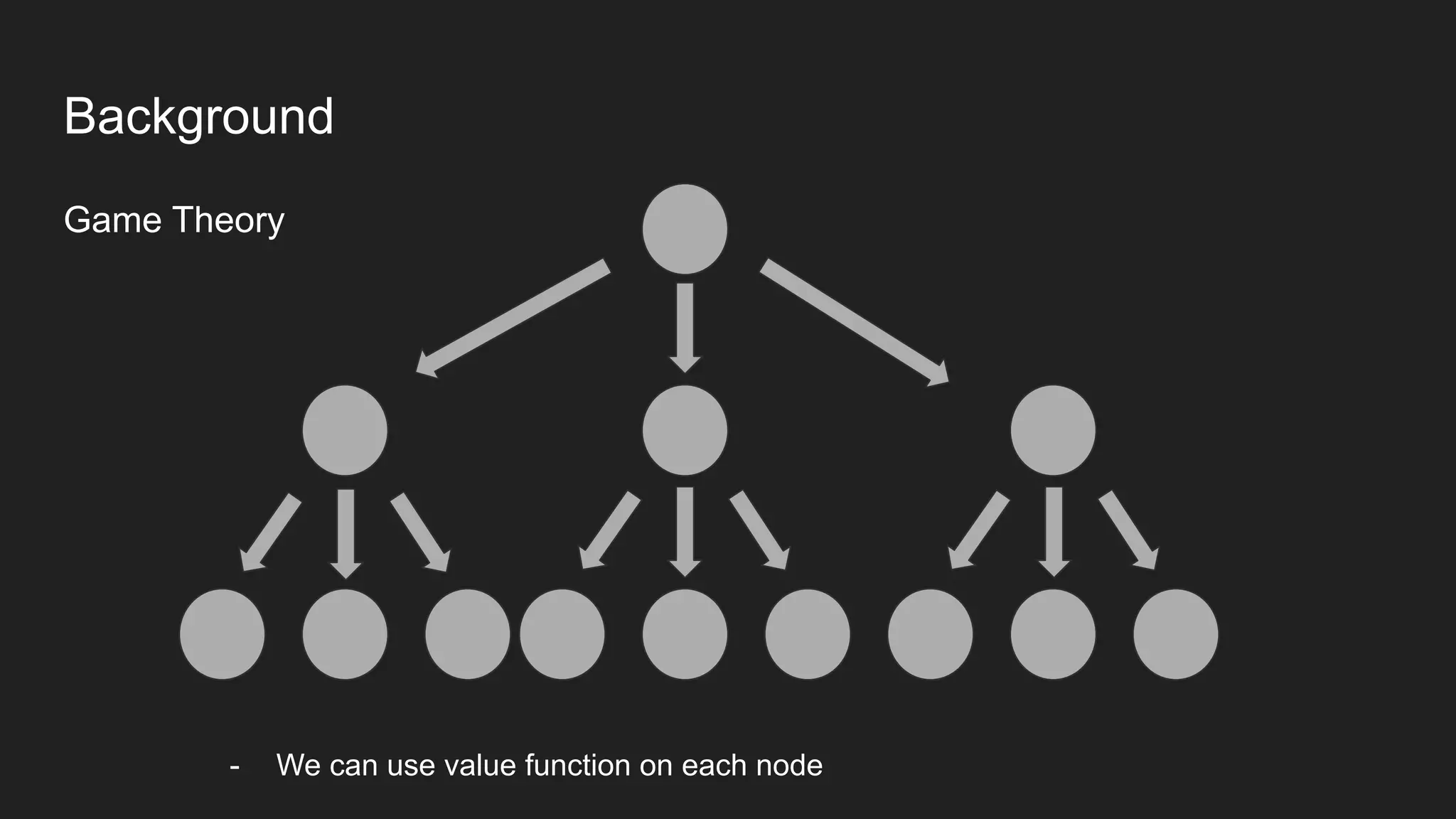 Multi-Agent Reinforcement Learning | PDF