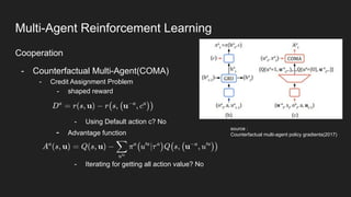 Multi-Agent Reinforcement Learning | PDF