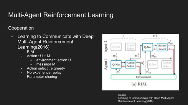 Multi Agent Reinforcement Learning Pdf