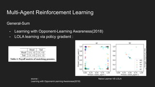 Multi-Agent Reinforcement Learning | PDF