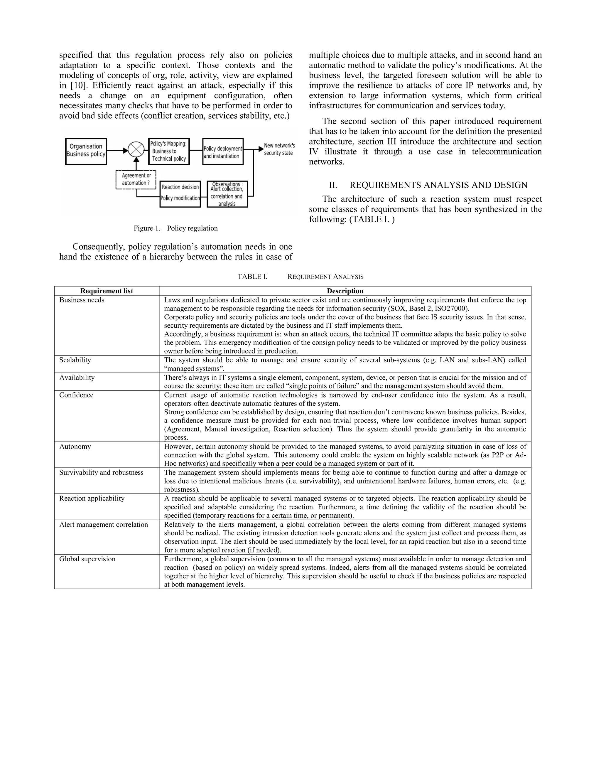 Multi agents based architecture for is security incident reaction | PDF