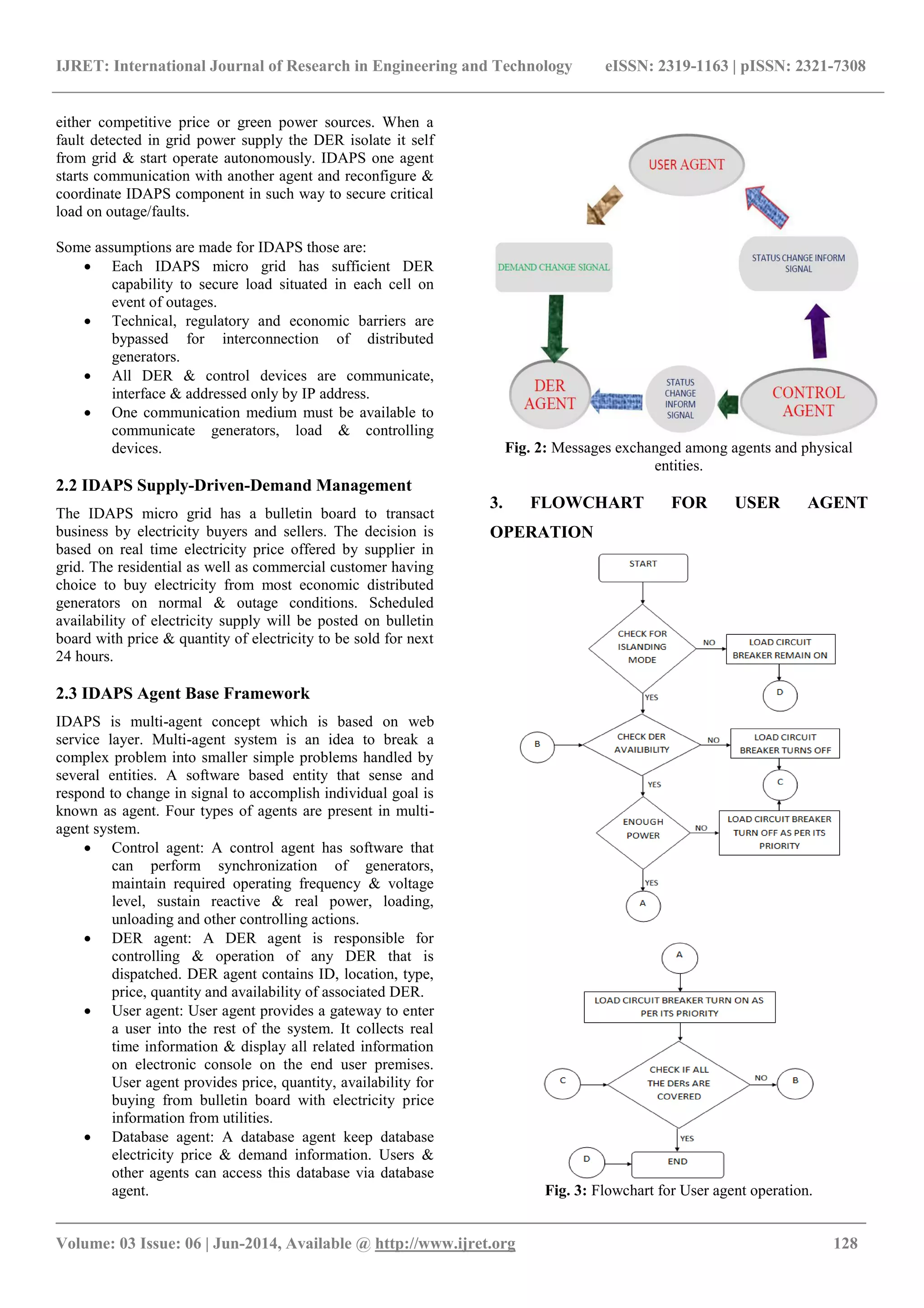 Multi agent systems based intelligent control of microgrid | PDF