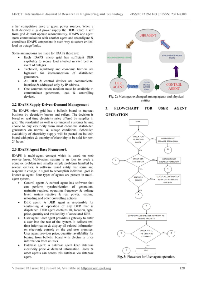 Multi agent systems based intelligent control of microgrid | PDF
