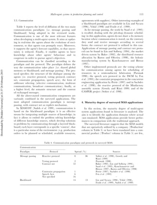 Multi agent systems in production planning | PDF | Mechanical and Industrial Engineering ...