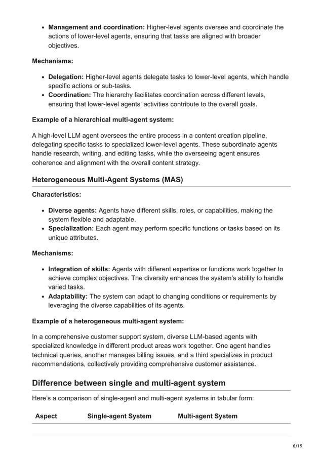 Multi-agent system Types working applications and benefits.pdf