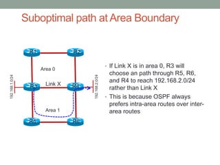 Multi-area ospf adjacency on ios-xr | PPTX