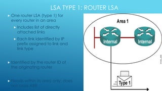 Multi-Area OSPF on IOS XR | PPT