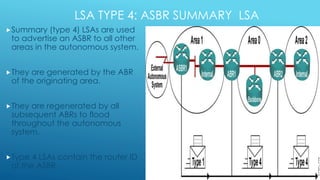 Multi-Area OSPF on IOS XR | PPT