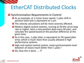 Multi-Axis Position Control by EtherCAT | ElmoMC | PDF