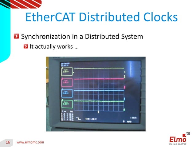 Multi-Axis Position Control by EtherCAT | ElmoMC | PDF | Computer Networking | Computing