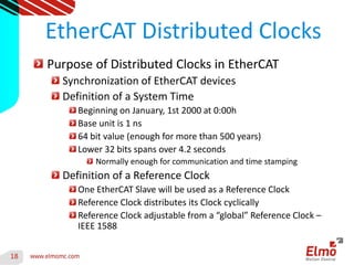Multi-Axis Position Control by EtherCAT | ElmoMC | PDF