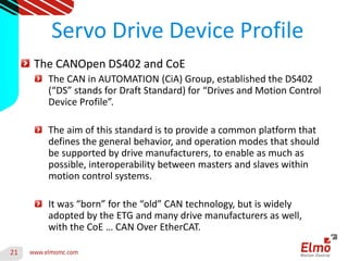 Multi-Axis Position Control by EtherCAT | ElmoMC | PDF