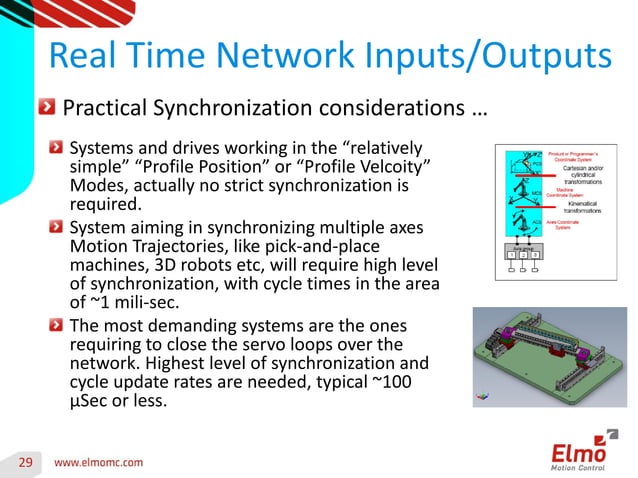 Multi-Axis Position Control by EtherCAT | ElmoMC | PDF | Computer Networking | Computing