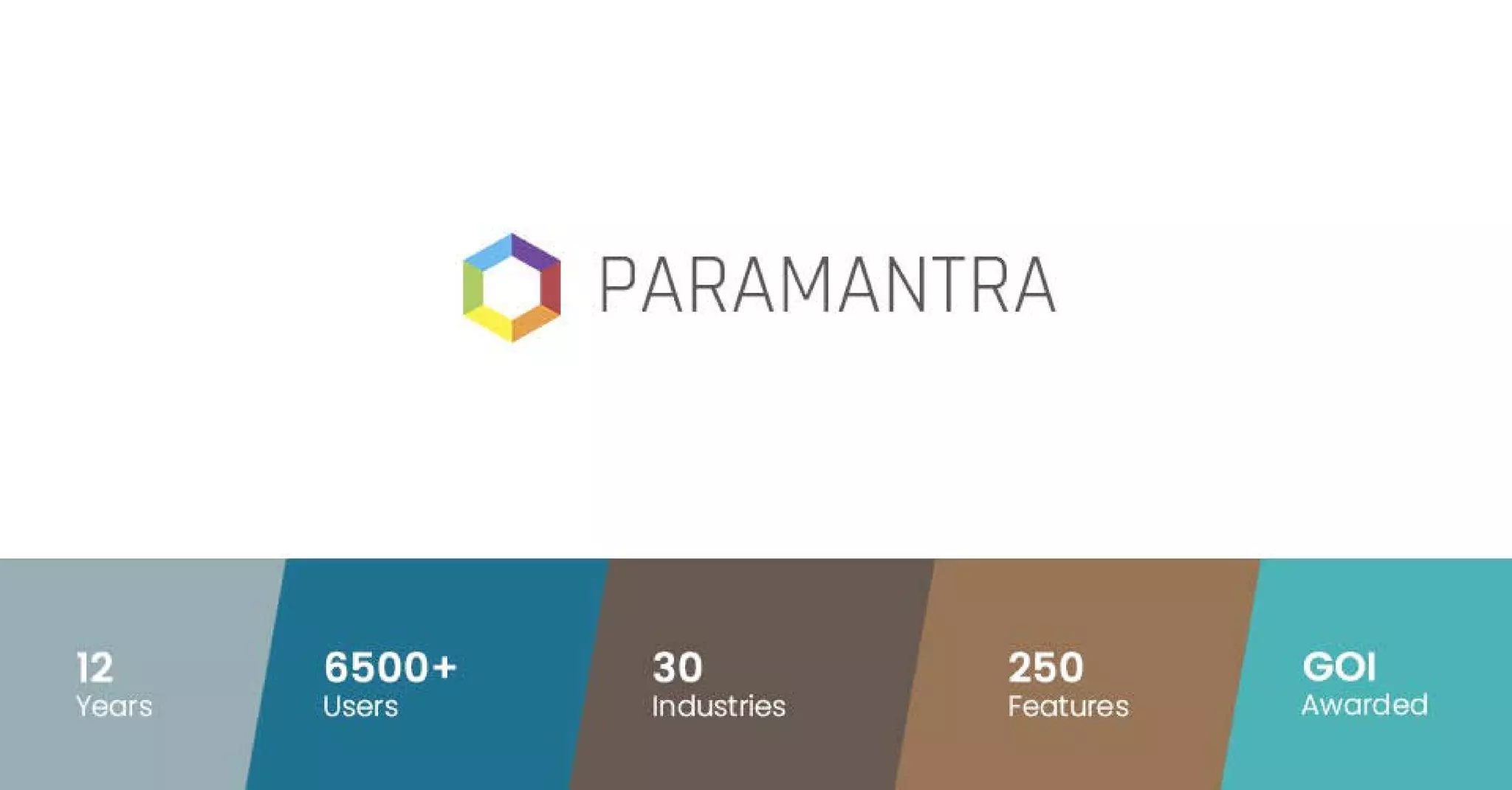 Multi-Billion Dollar Global Leader Implements Paramantra | PPT