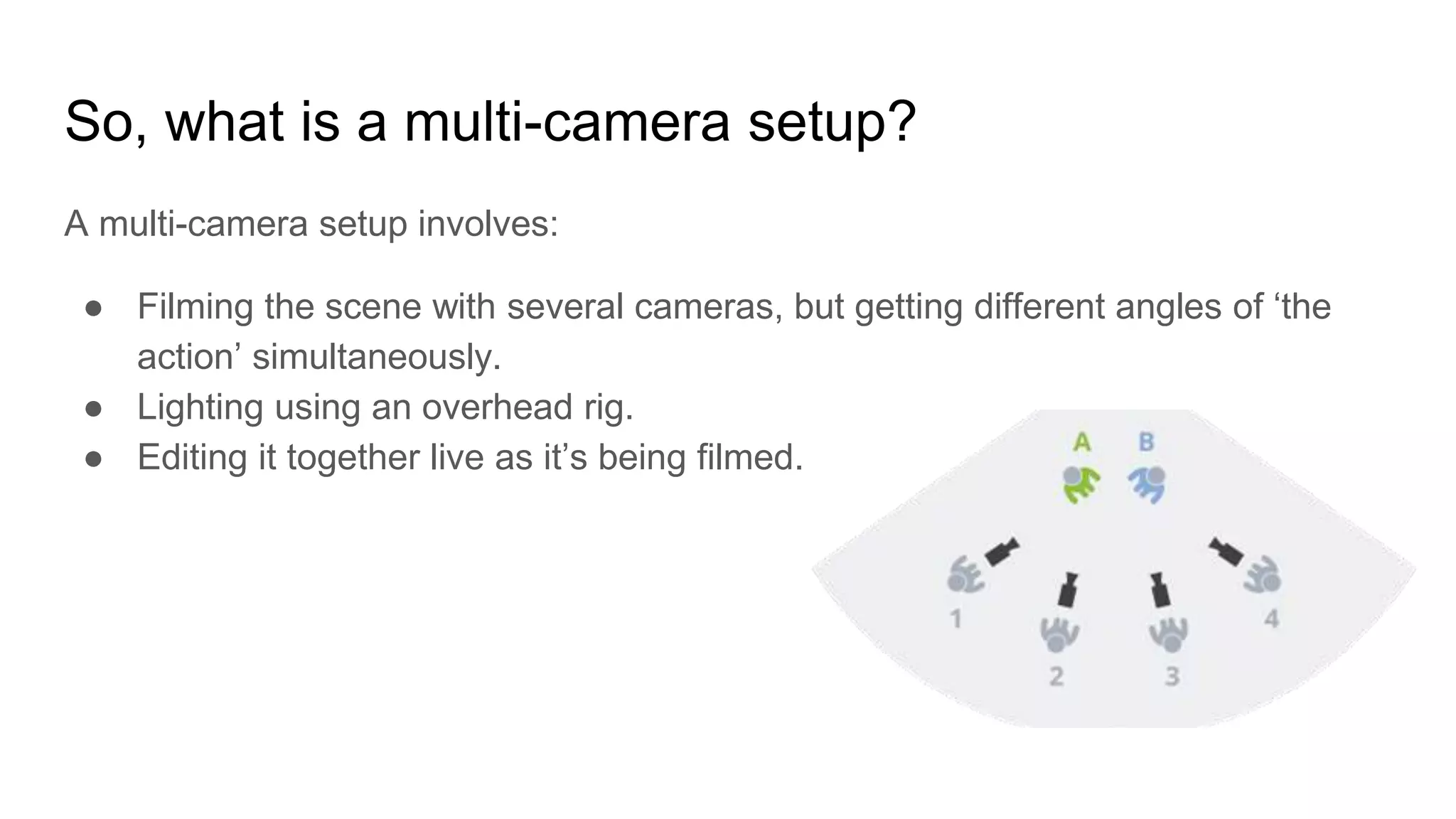 Multi camera filming lesson | PPT