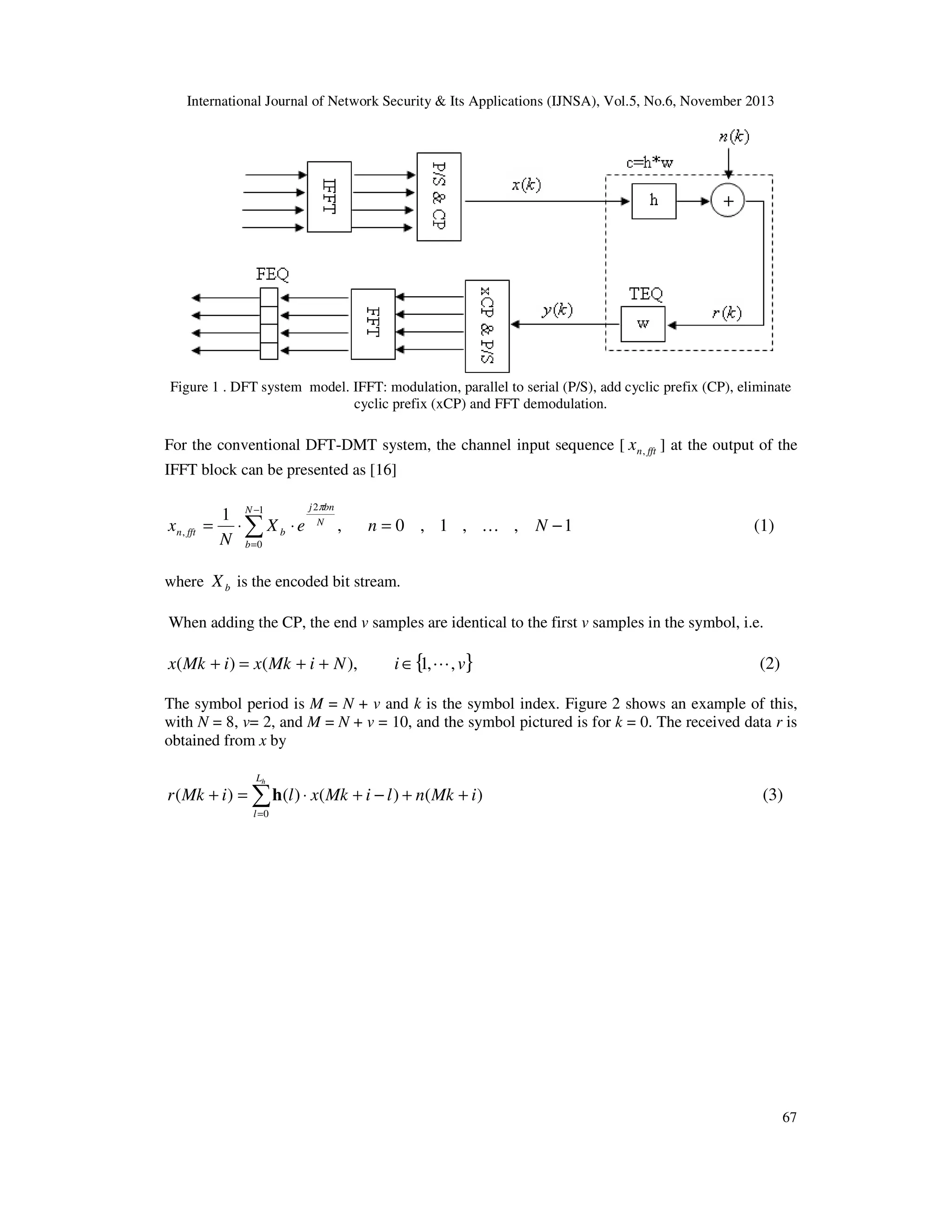 Multi carrier equalization by restoration of redundanc y (merry) for adaptive channel shortening ...