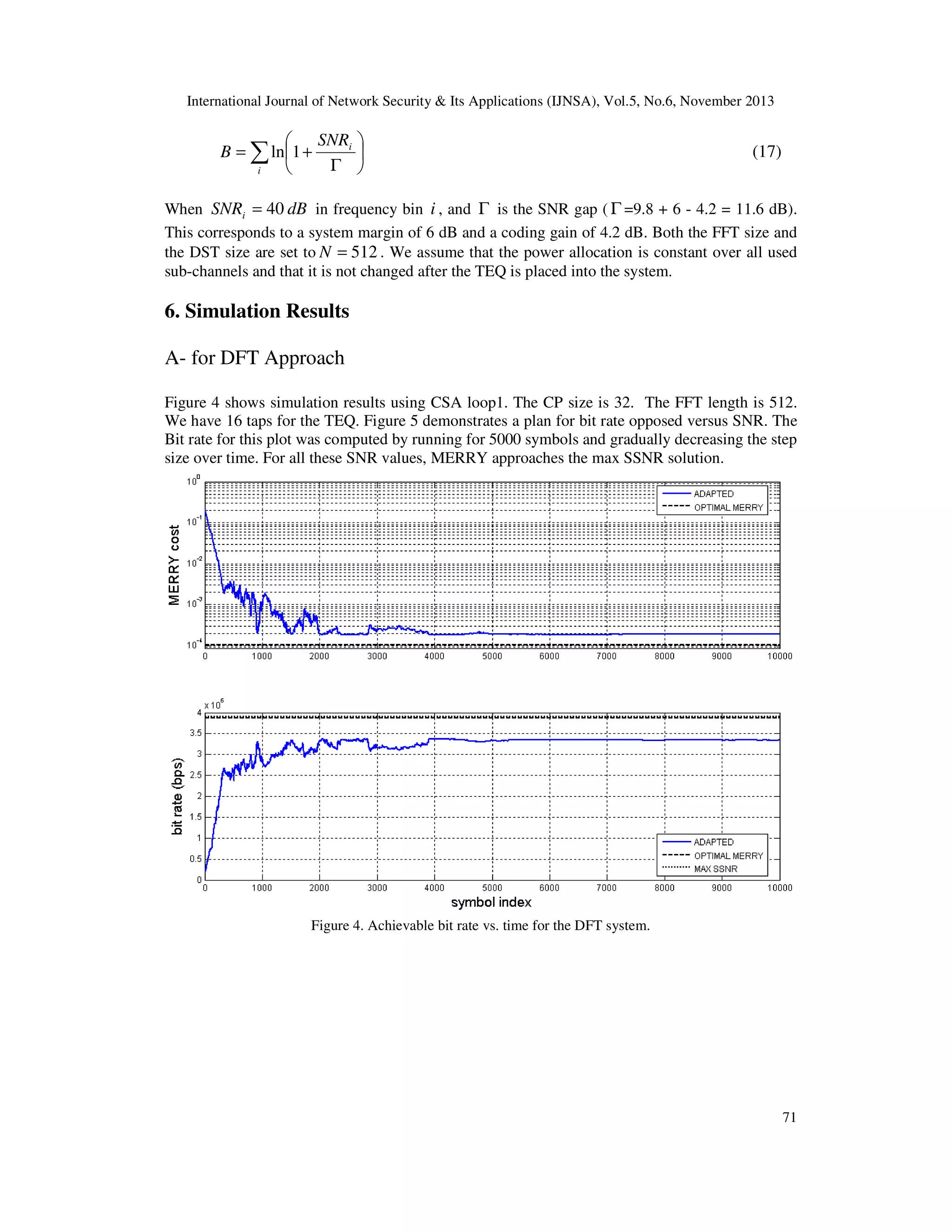 Multi carrier equalization by restoration of redundanc y (merry) for adaptive channel shortening ...
