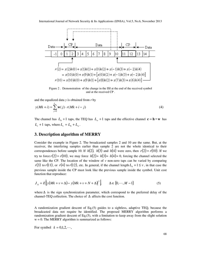 Multi carrier equalization by restoration of redundanc y (merry) for adaptive channel shortening ...