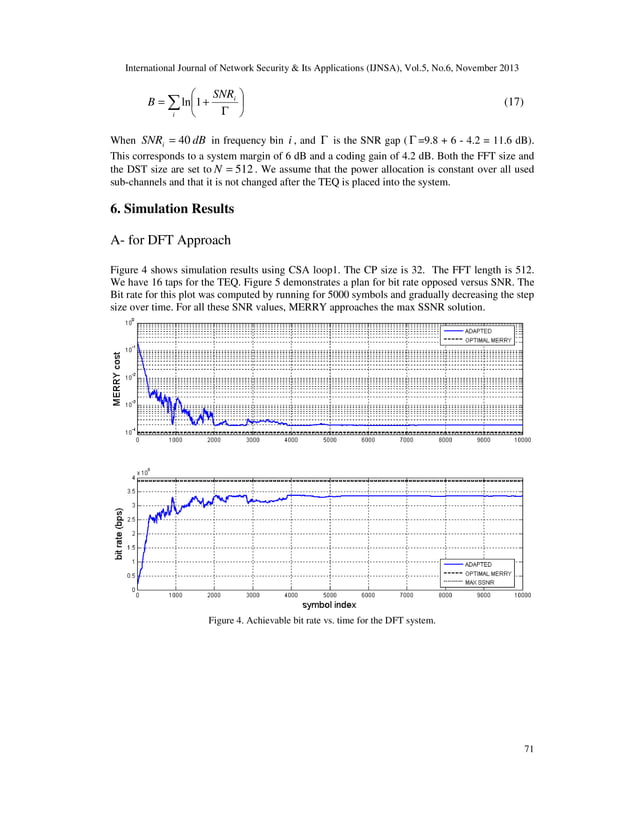 Multi carrier equalization by restoration of redundanc y (merry) for ...