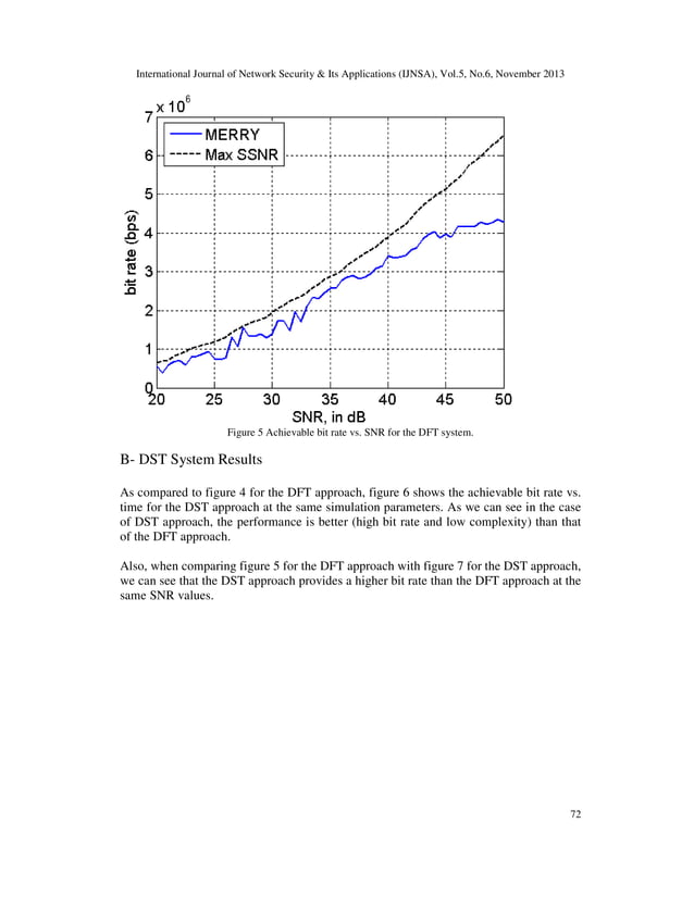 Multi carrier equalization by restoration of redundanc y (merry) for adaptive channel shortening ...