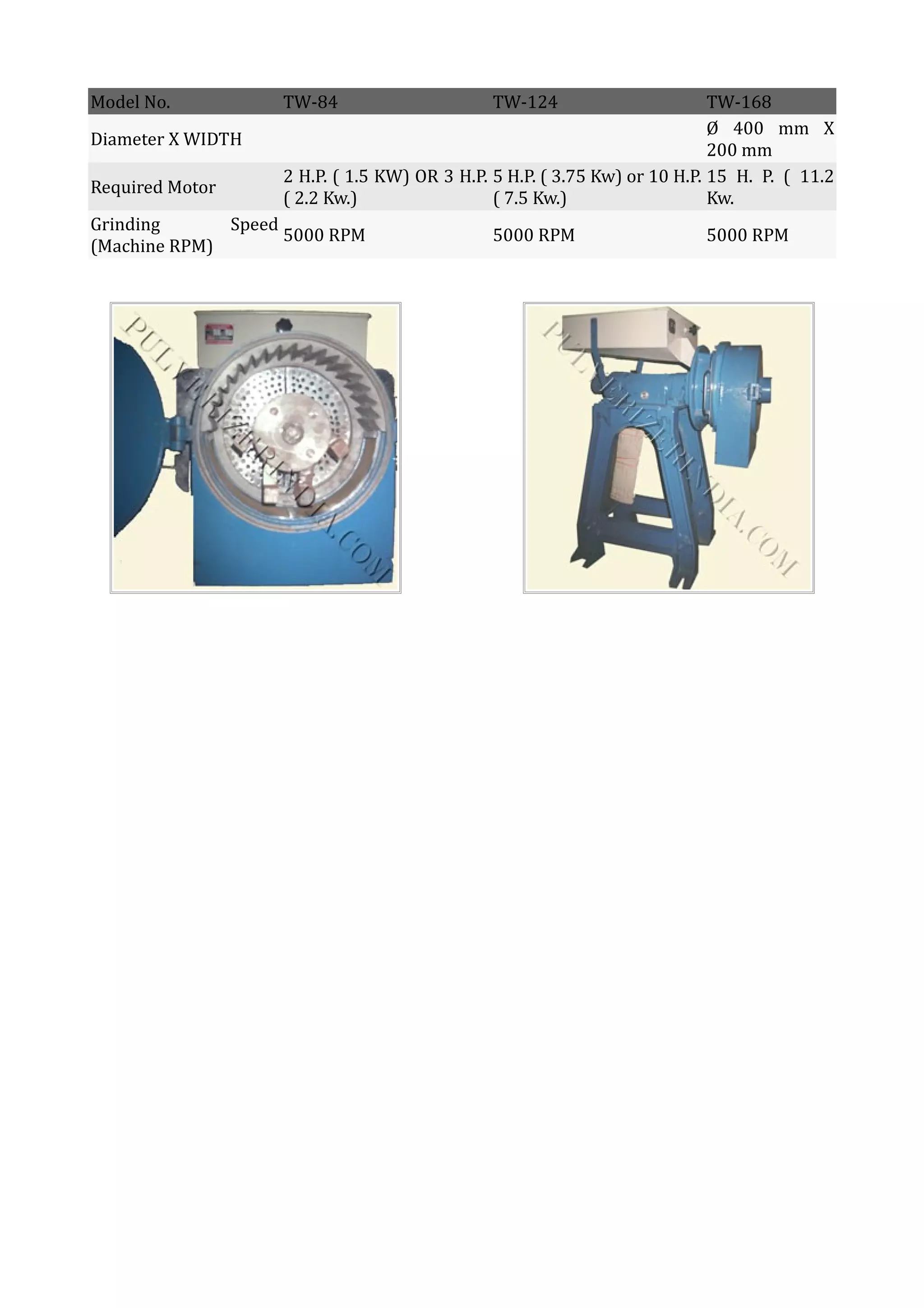 Multi chamber-pulverizer | PDF