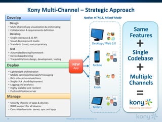 Multi channel advantage | PPTX
