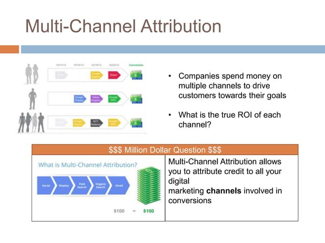 Multi channel attribution | PPT
