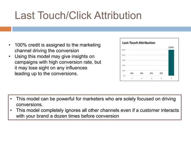 Multi channel attribution | PPT